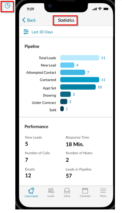 CINC Agent App – The New and Improved Agent Launchpad