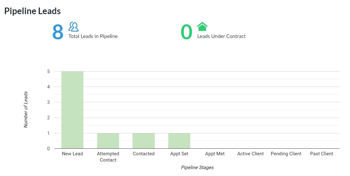The Agent Launchpad Info Hub