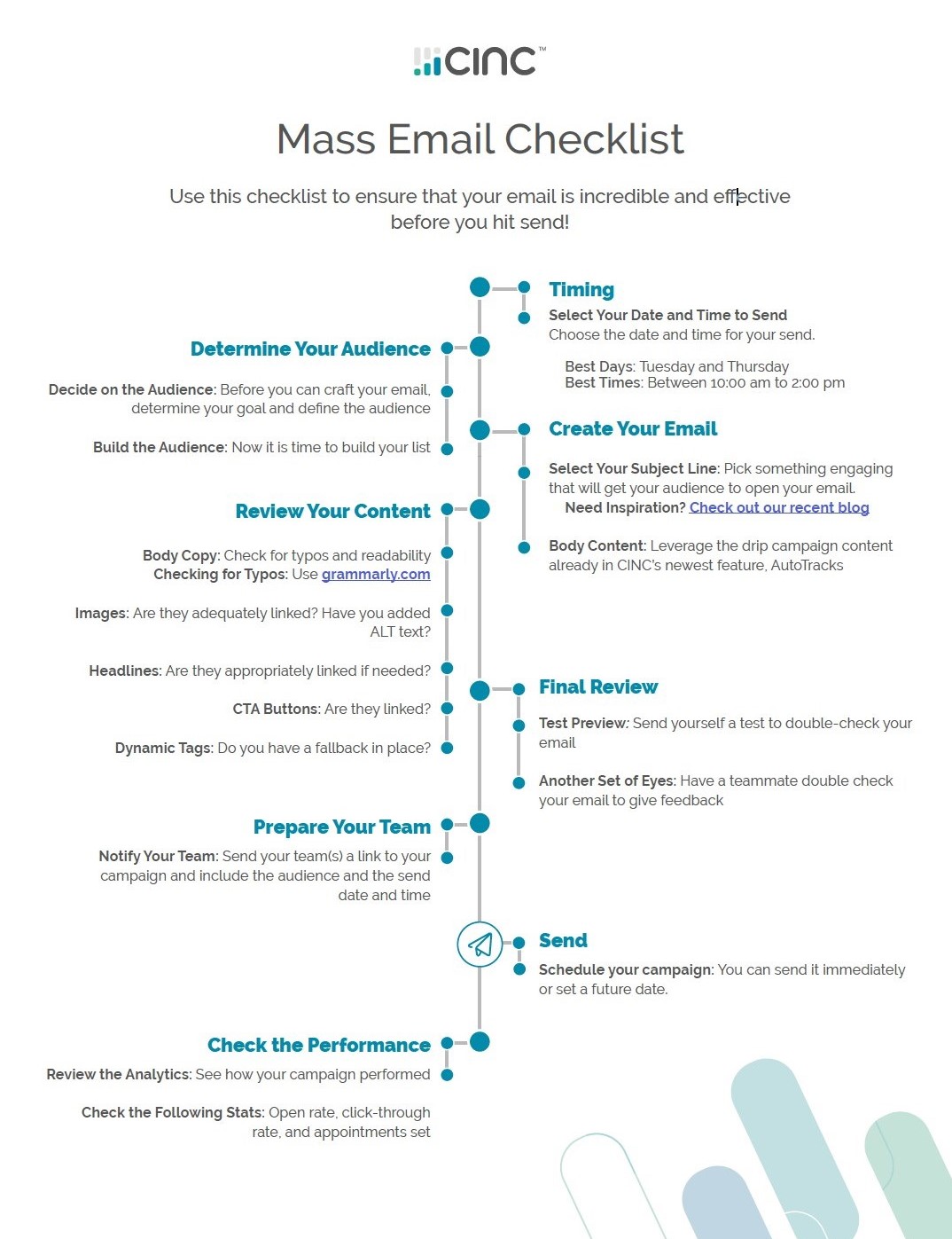 Mass Email Checklist